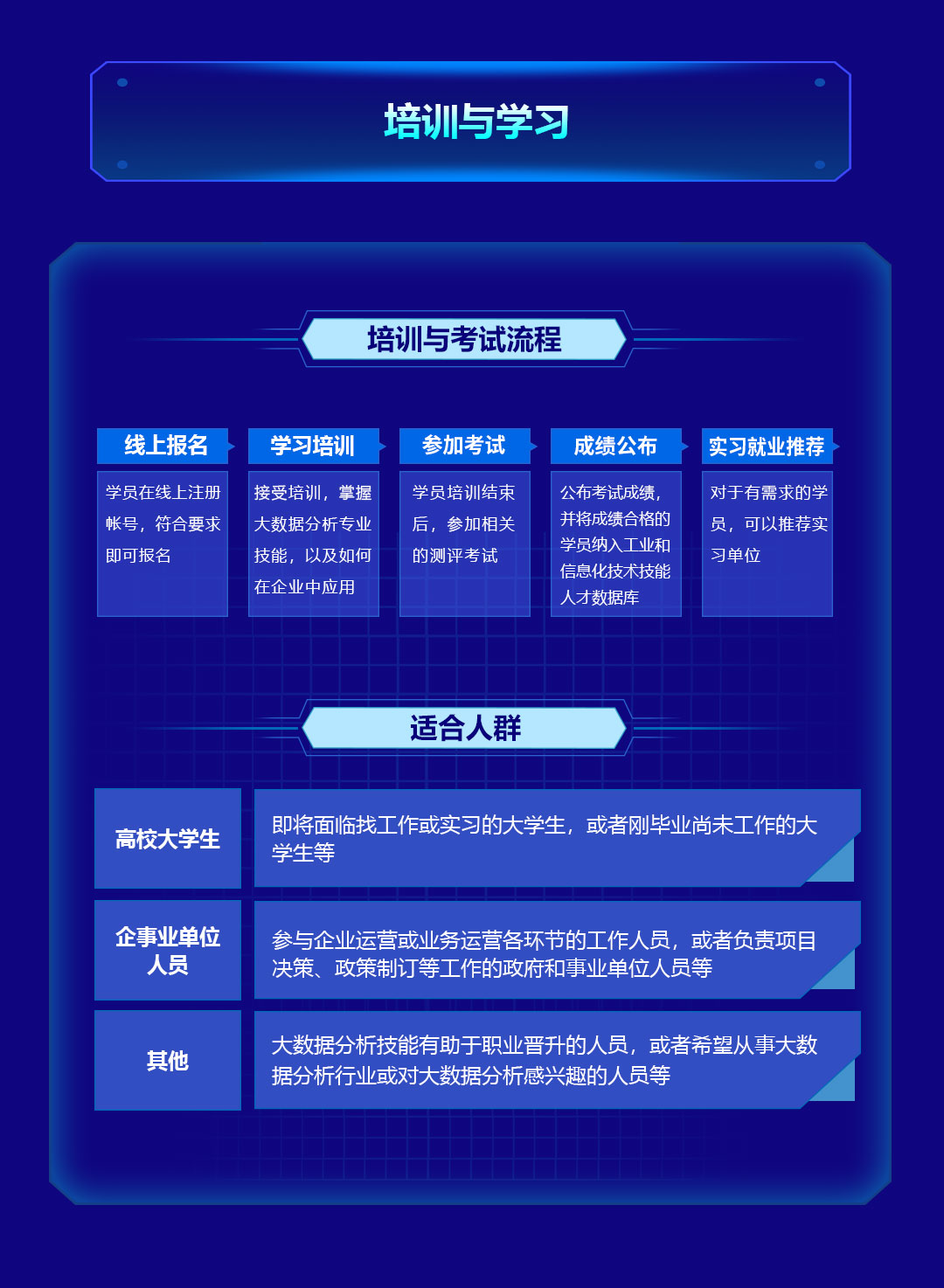 Topbda大数据分析师培训
